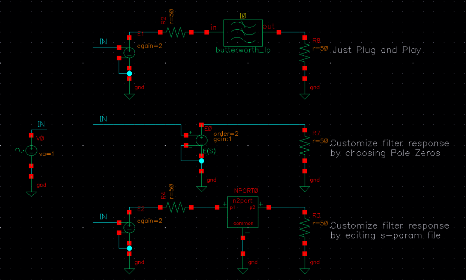 Ideal Low Pass Filter in Cadence | RFInsights Ideal Low Pass Filter in Cadence | RFInsights